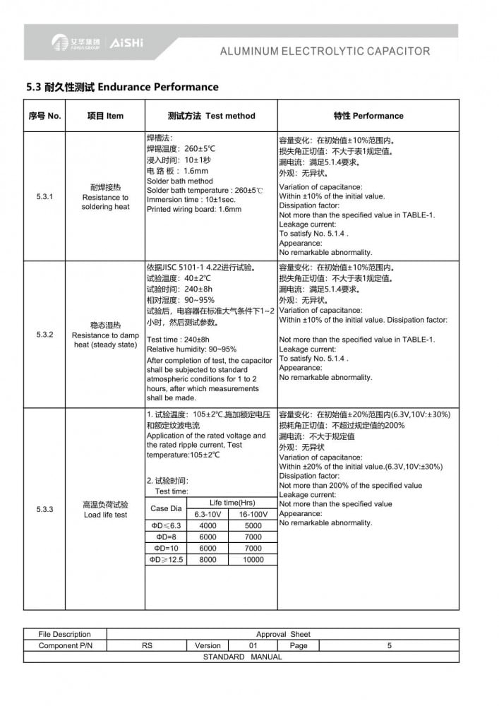 AISHI RS series approval sheet page 7
