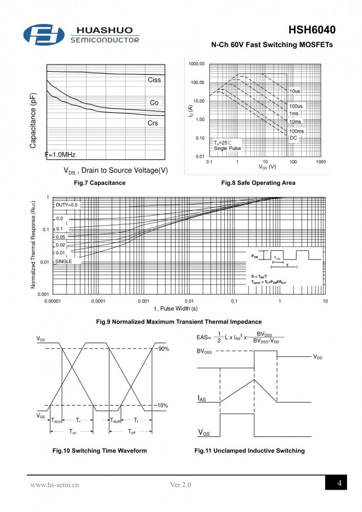HSH6040 datasheet page 4