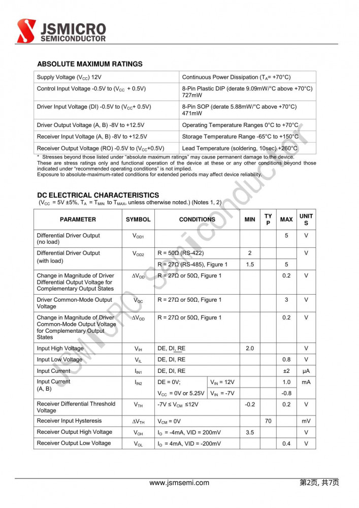 SN75176BDR-JSM datasheet page 2