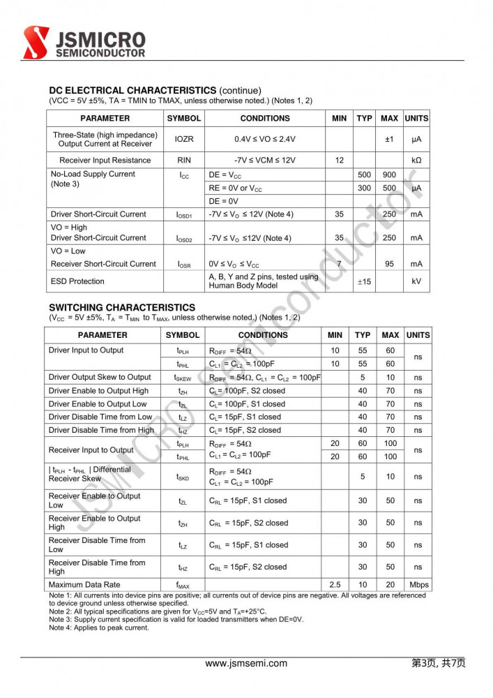 SN75176BDR-JSM datasheet page 3