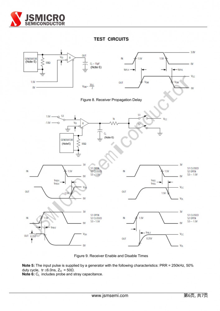 SN75176BDR-JSM datasheet page 6