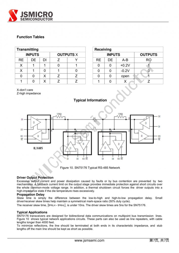 SN75176BDR-JSM datasheet page 7