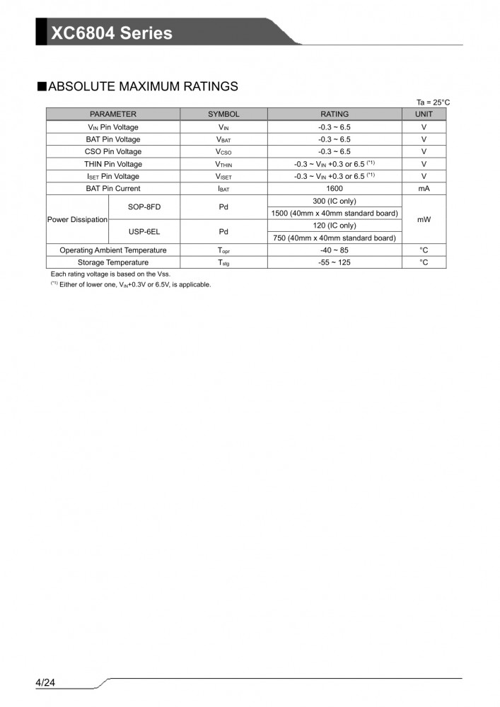 XC6804A3E1QR-G datasheet page 4