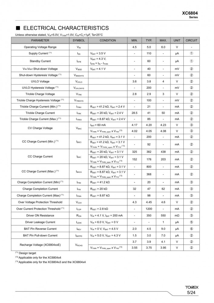 XC6804A3E1QR-G datasheet page 5