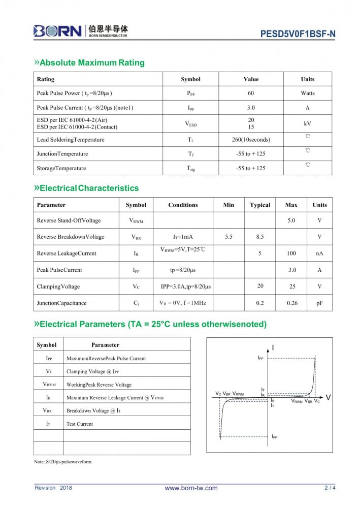PESD5V0F1BSF-N datasheet page 2