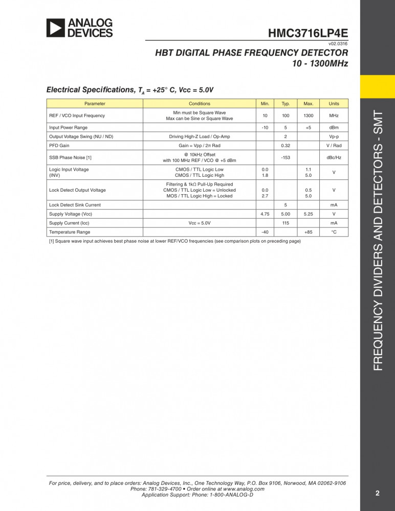 HMC3716LP4ETR document page 2
