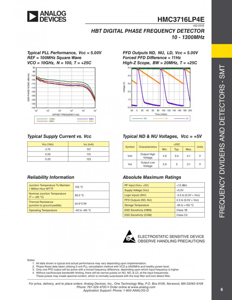 HMC3716LP4ETR document page 6