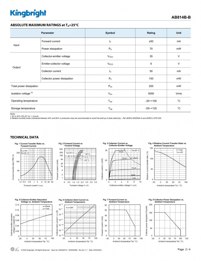 AB814B-B technical document page 2