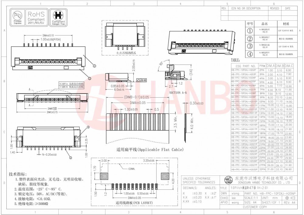 HB-FPC-10FGXJ-H2028P technical document preview