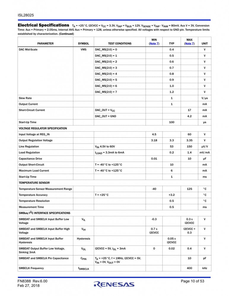 ISL28025 datasheet page 10