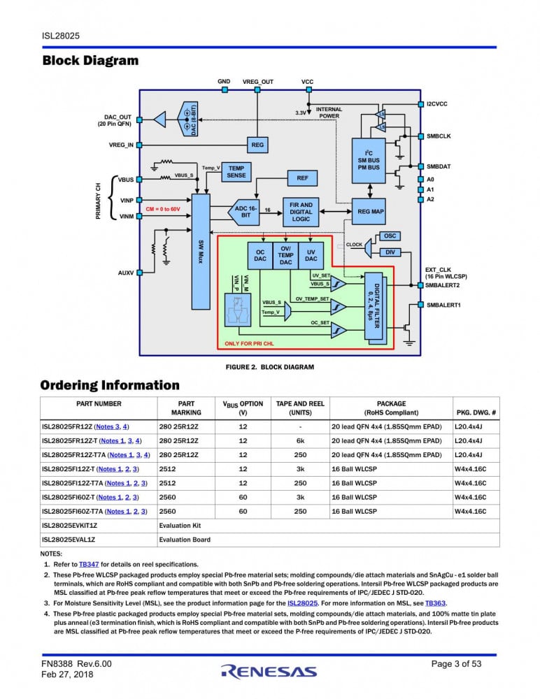 ISL28025 datasheet page 3