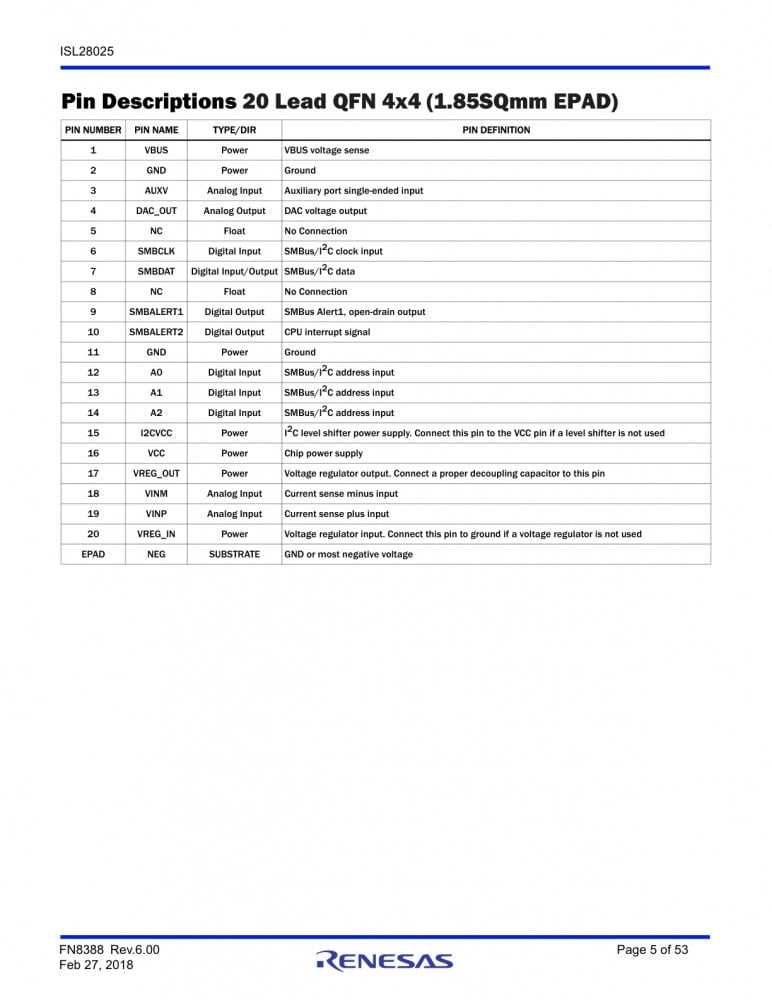 ISL28025 datasheet page 5