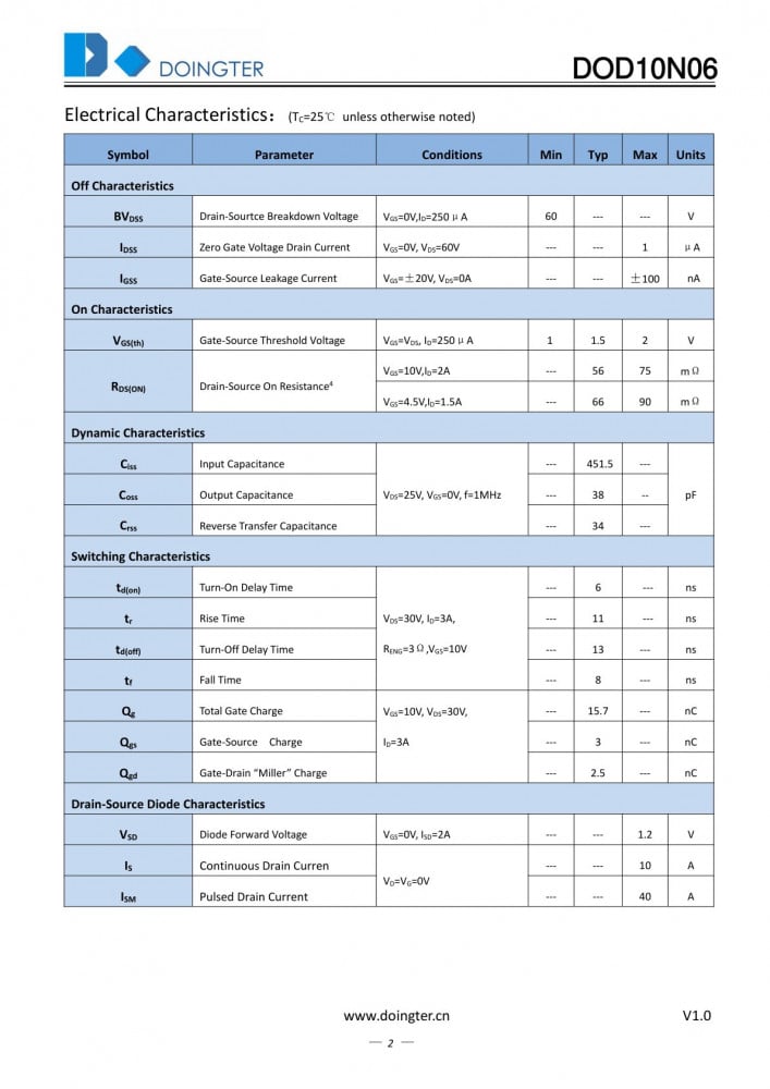 DOD10N06 datasheet page 2