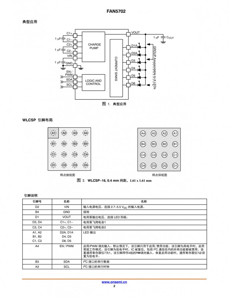FAN5702 datasheet page 2