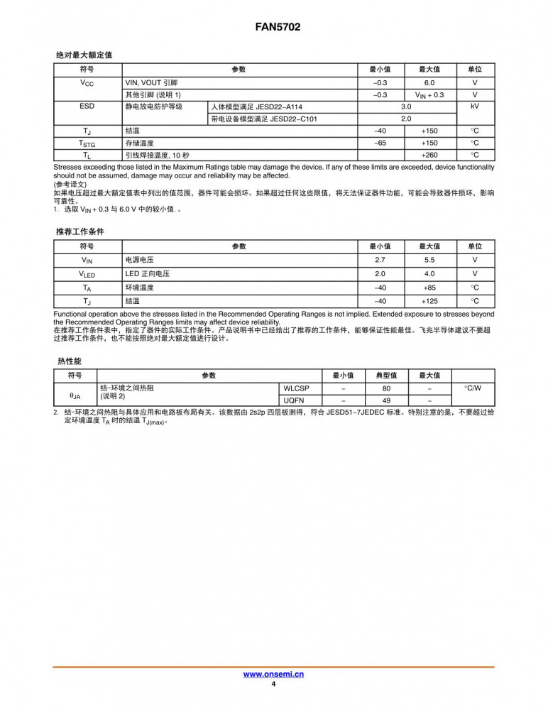 FAN5702 datasheet page 4