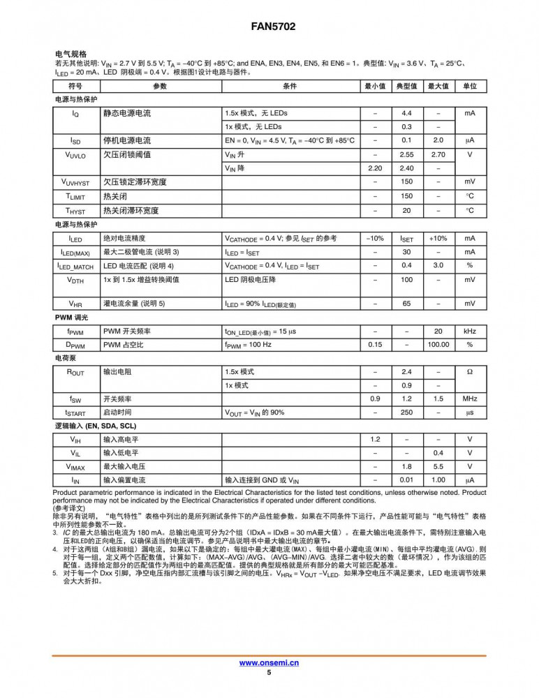FAN5702 datasheet page 5