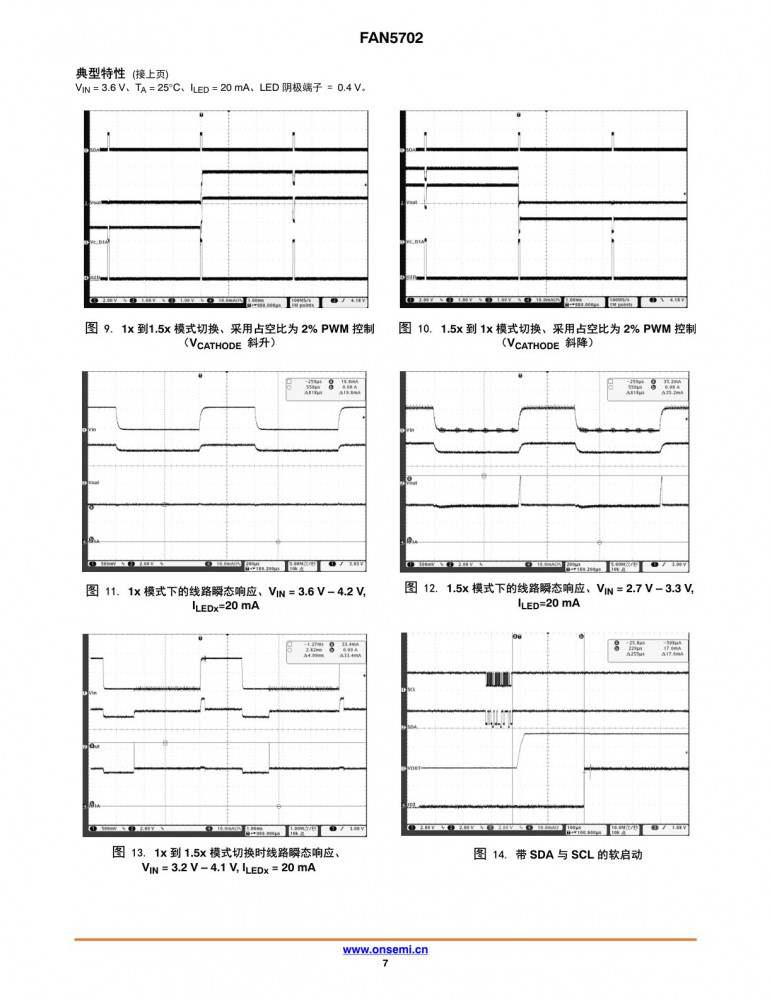 FAN5702 datasheet page 7