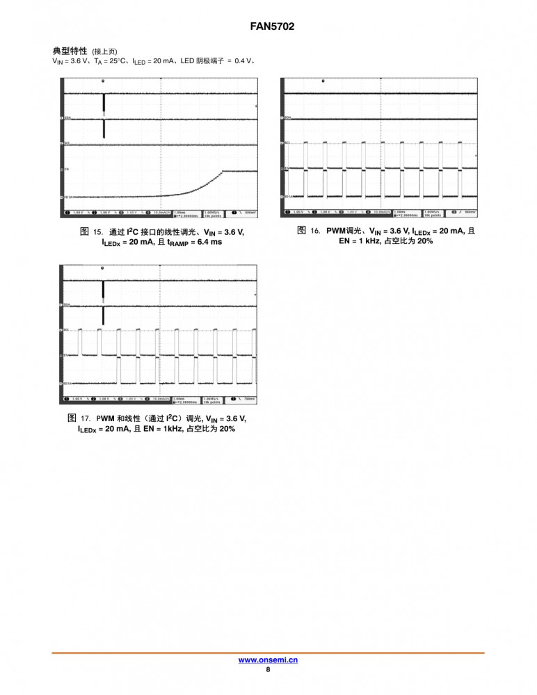 FAN5702 datasheet page 8