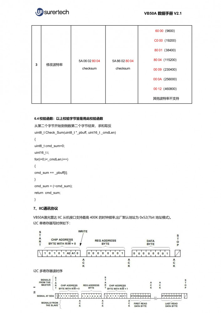 VB50A-U datasheet page 5