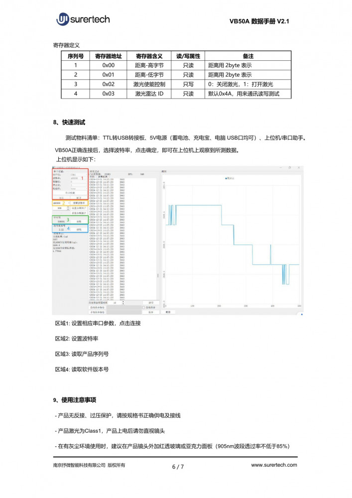 VB50A-U datasheet page 6