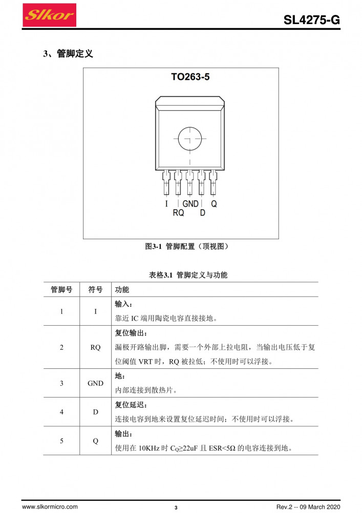 SL4275-G datasheet page 3