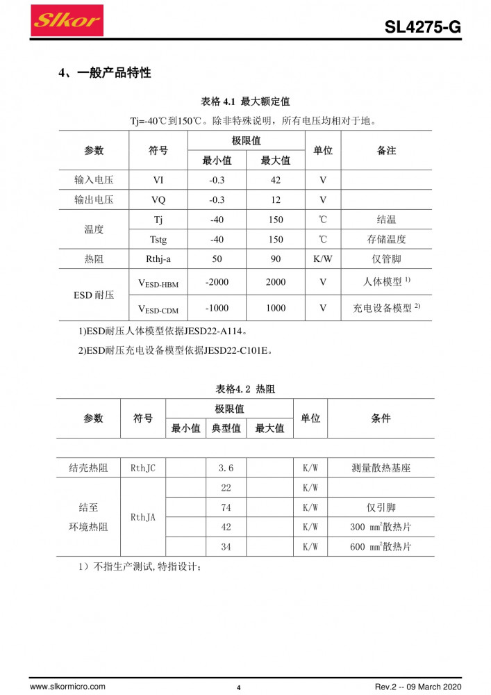 SL4275-G datasheet page 4