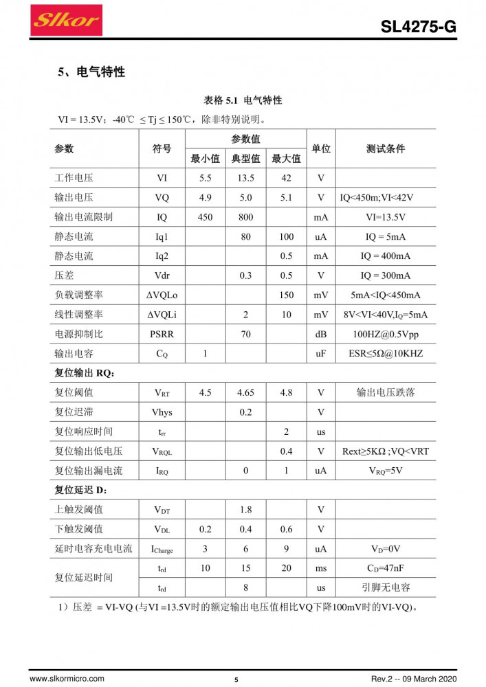 SL4275-G datasheet page 5