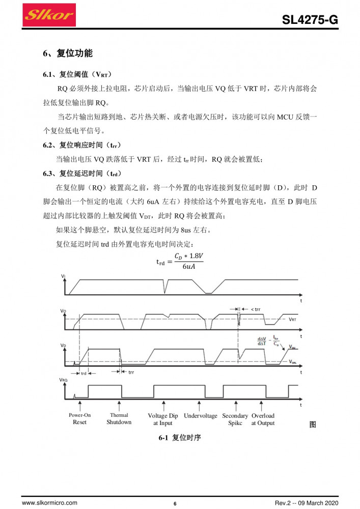 SL4275-G datasheet page 6
