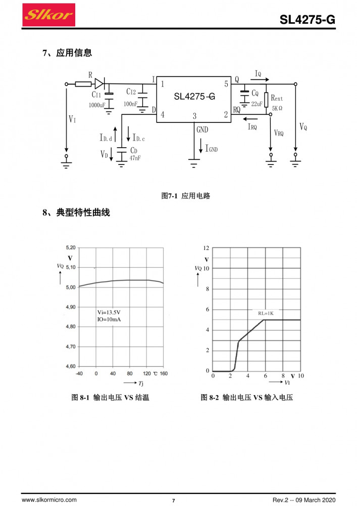 SL4275-G datasheet page 7