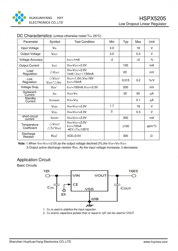 HSPX5205 datasheet page 3