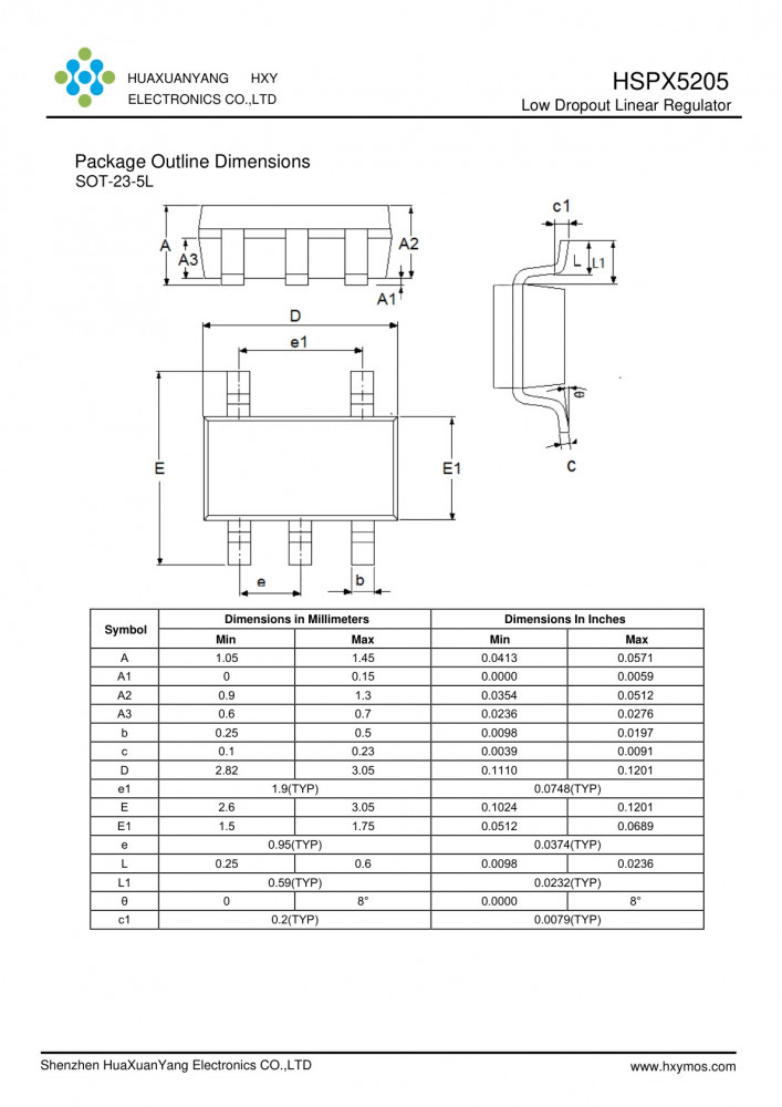 HSPX5205 datasheet page 5