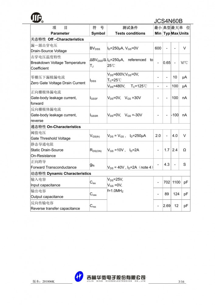 JCS4N60RB datasheet page 3