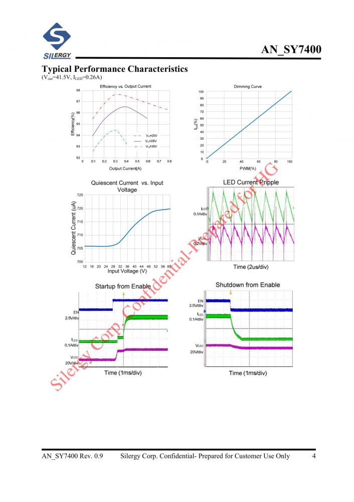 SY7400FCC datasheet page 4