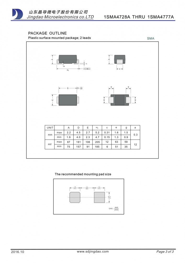 1SMA4748A datasheet page 3