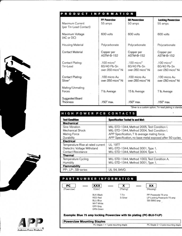 PC-RED-T-SB Powerclaw document page 2