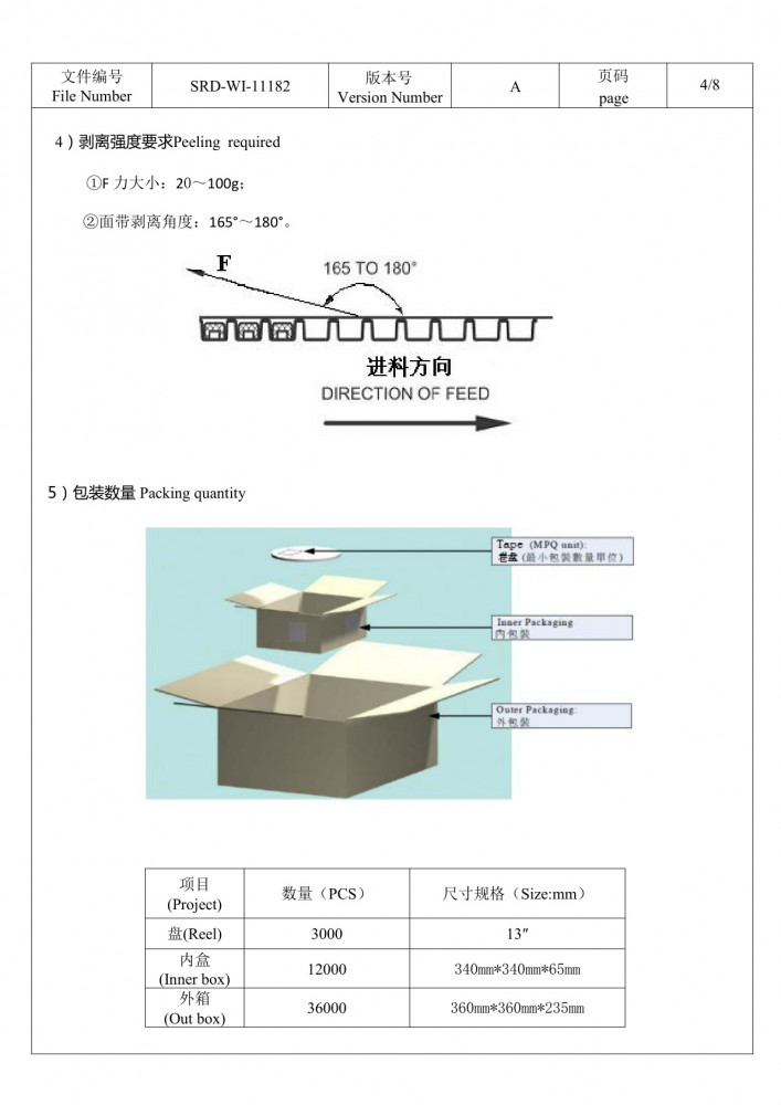 SOREDE approval specification page 6