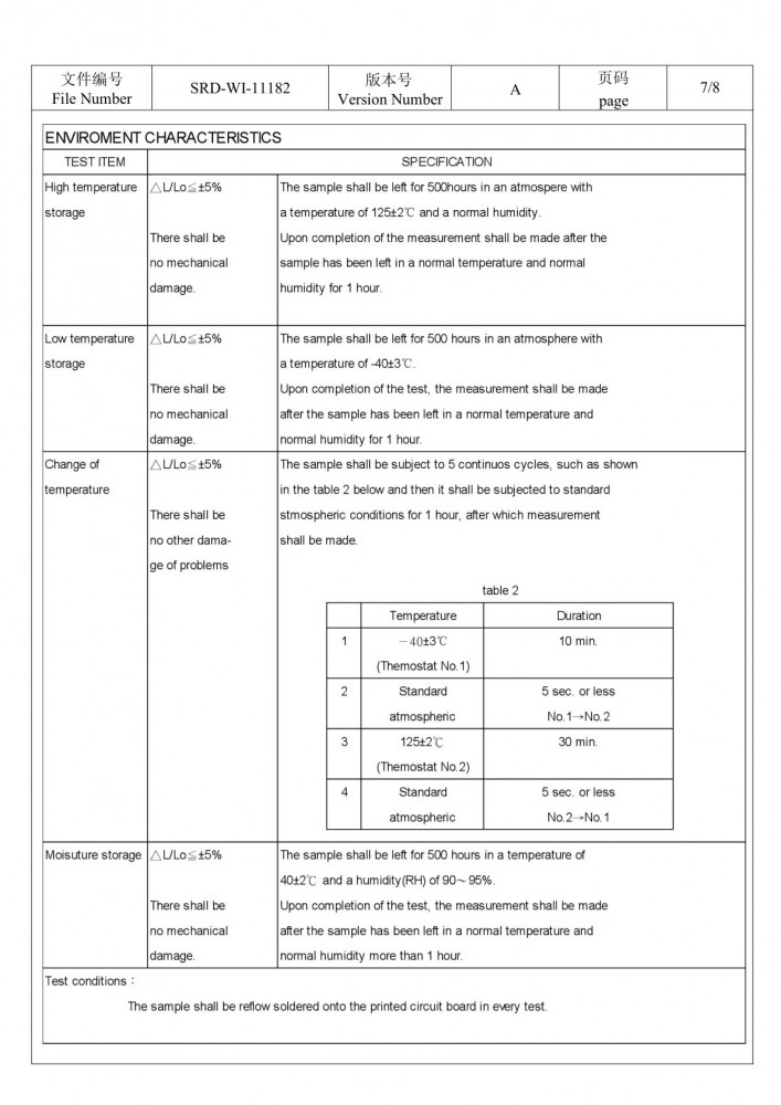 SOREDE approval specification supplementary page 9