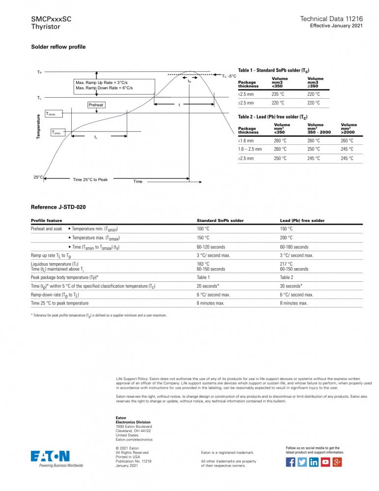 SMCP0300SC datasheet page 5