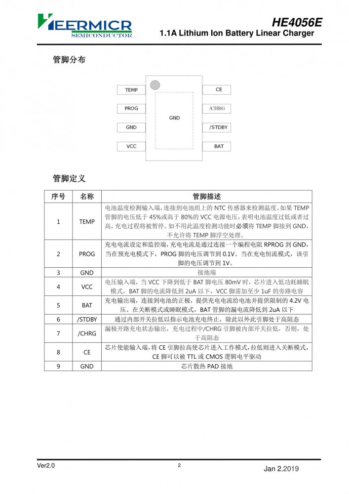 HE4056E datasheet page 2
