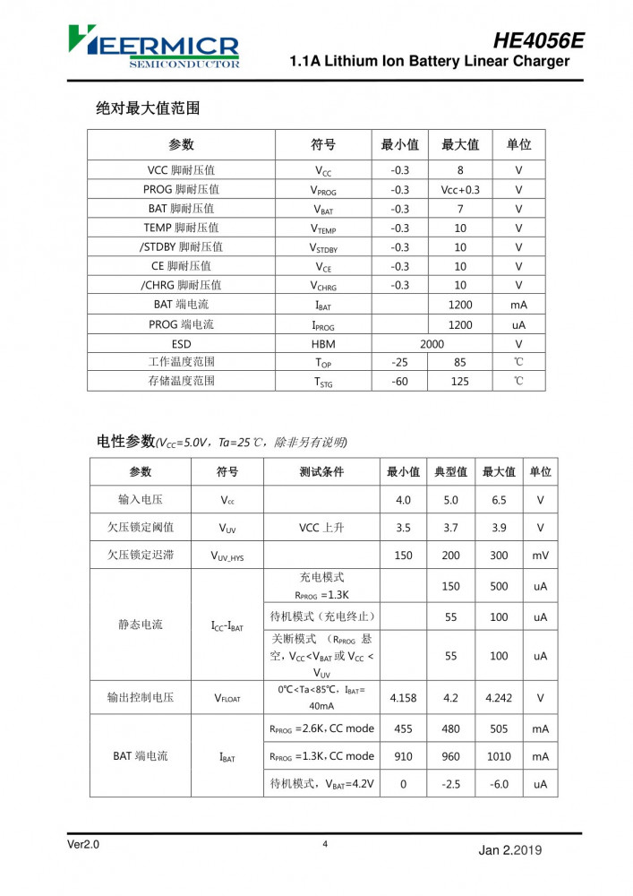 HE4056E datasheet page 4