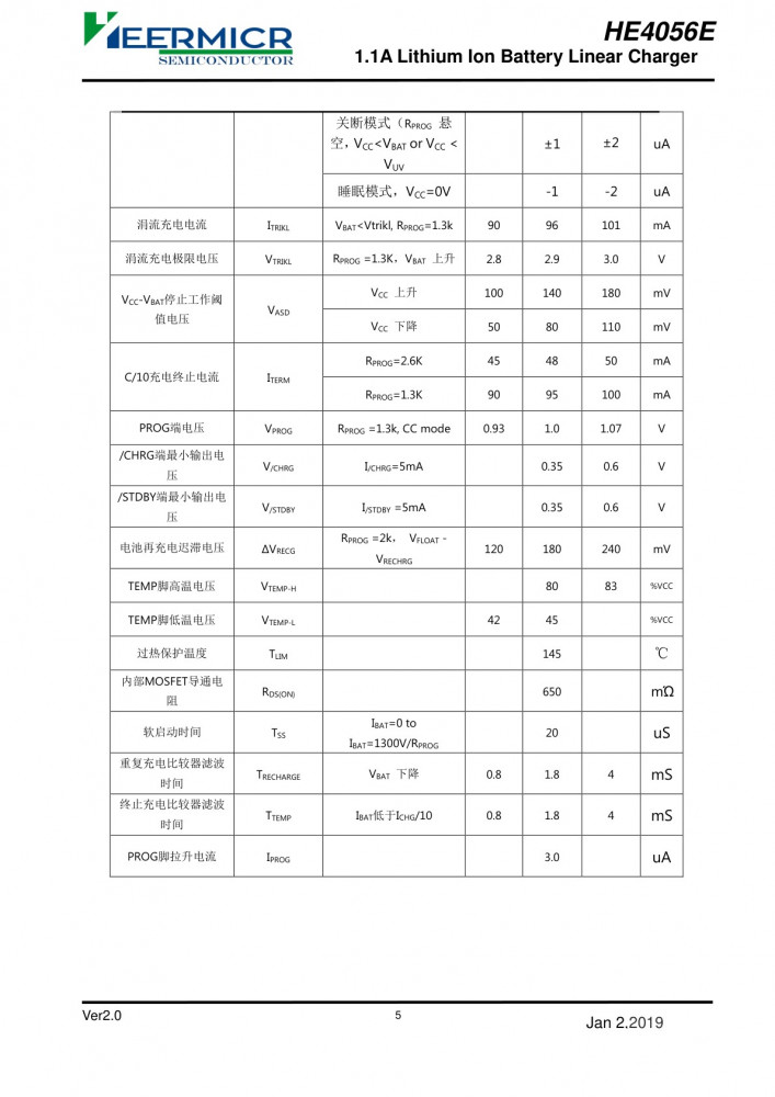 HE4056E datasheet page 5