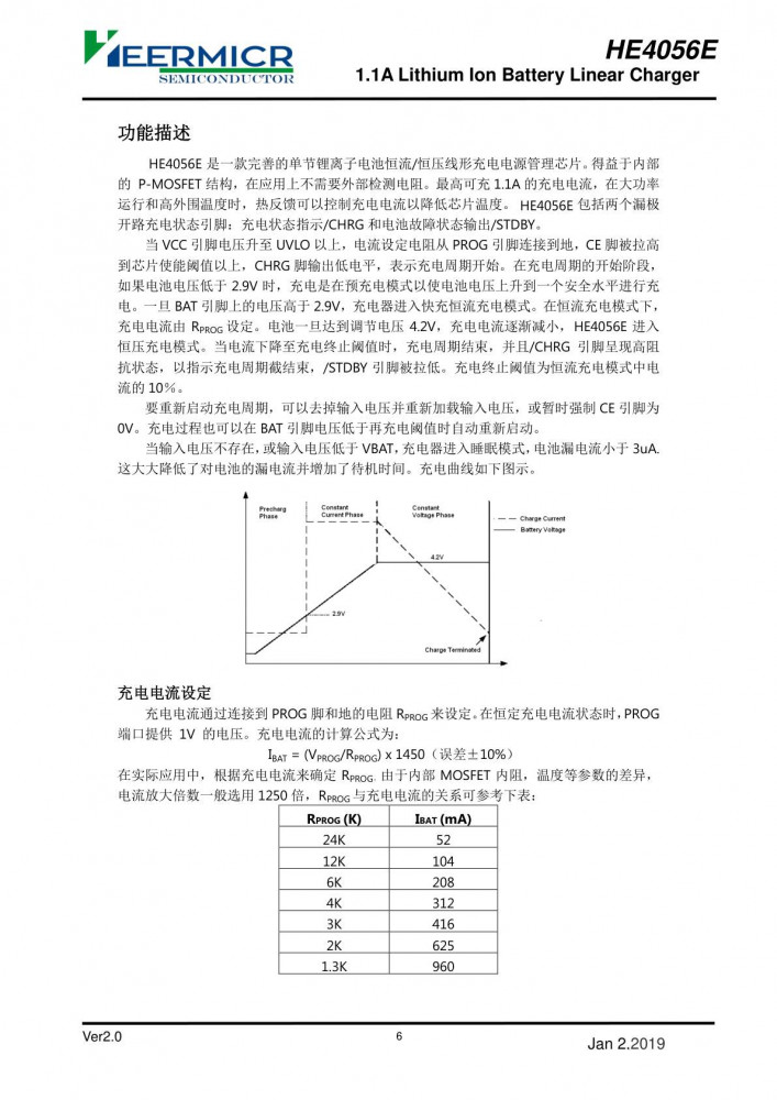 HE4056E datasheet page 6