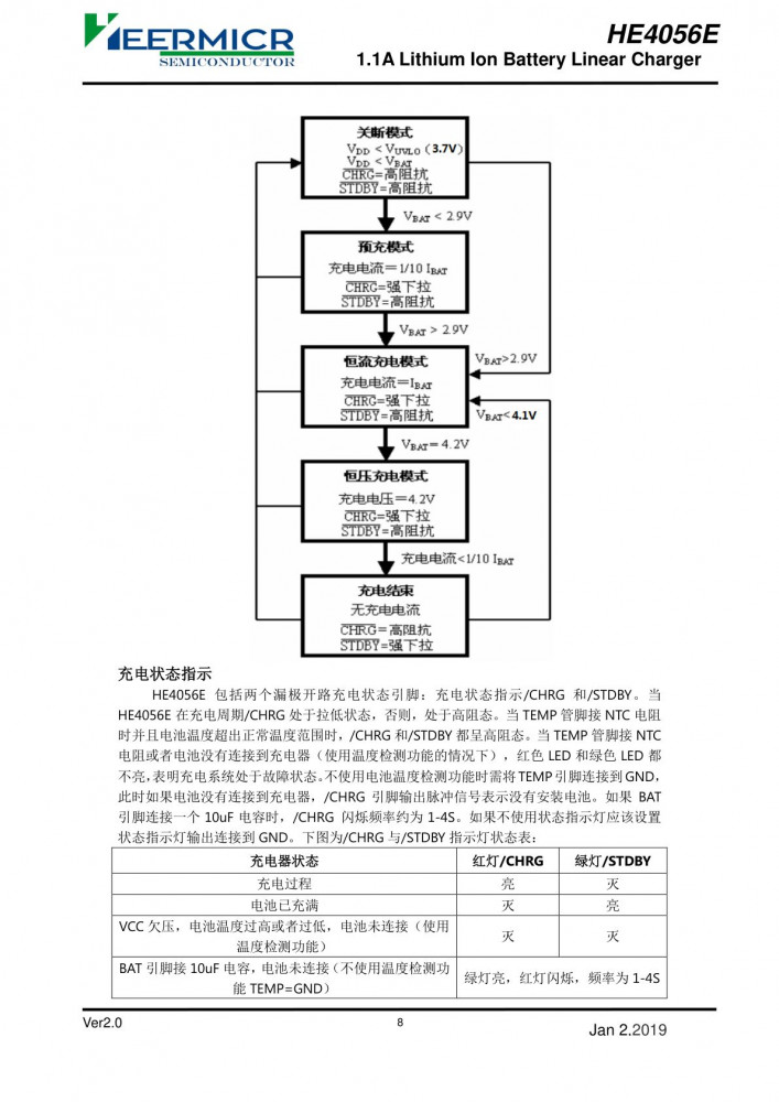 HE4056E datasheet page 8