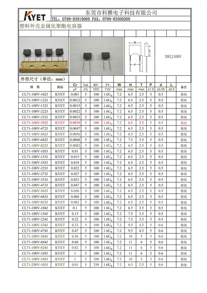 KYET PE392J2A0503 approval document page 3