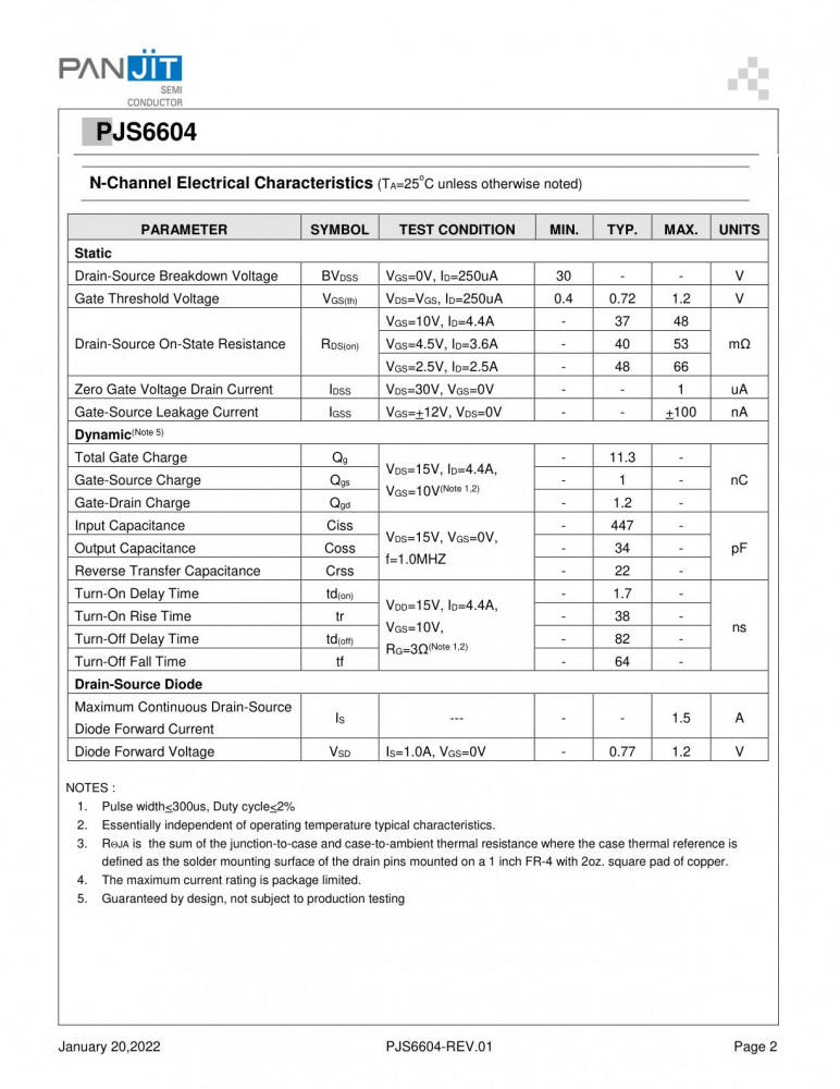 PJS6604 datasheet page 2