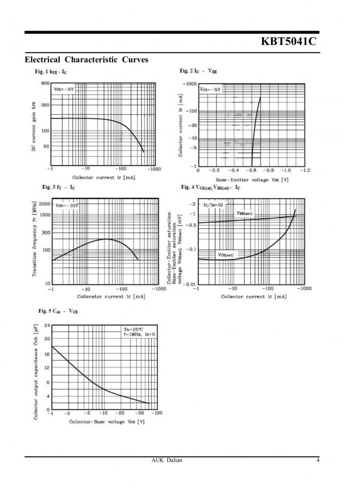 KBT5401C datasheet page 4