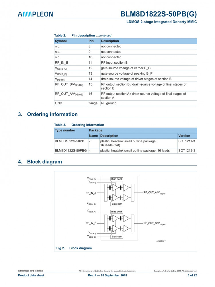 BLM8D1822S-50PBG datasheet page 3
