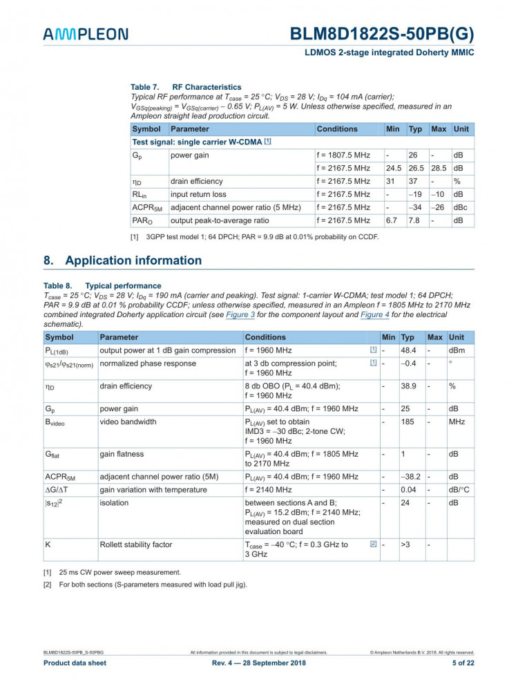 BLM8D1822S-50PBG datasheet page 5