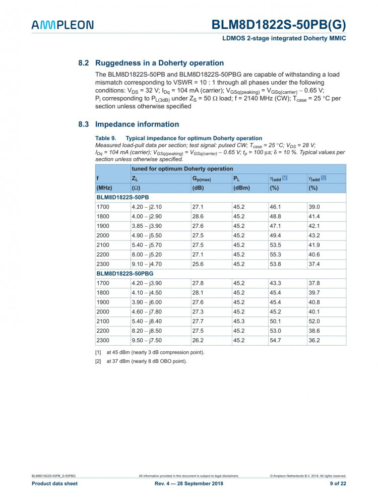 BLM8D1822S-50PBG datasheet page 9