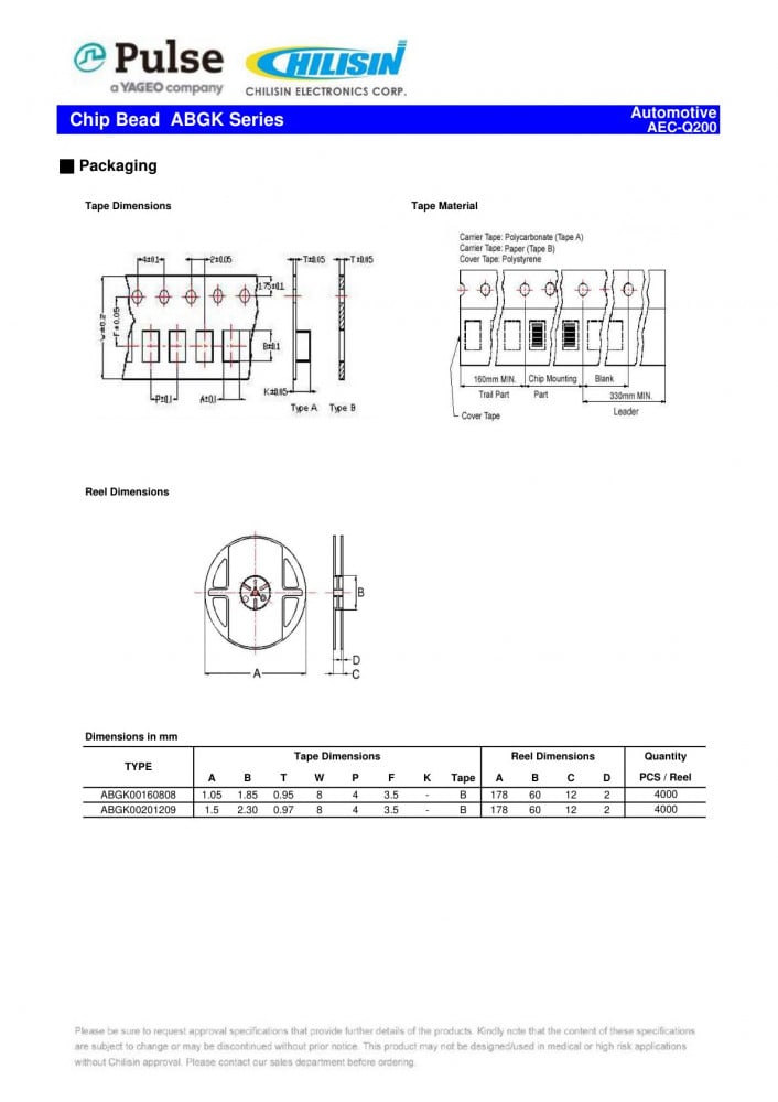 Chilisin ABGK series datasheet page 6